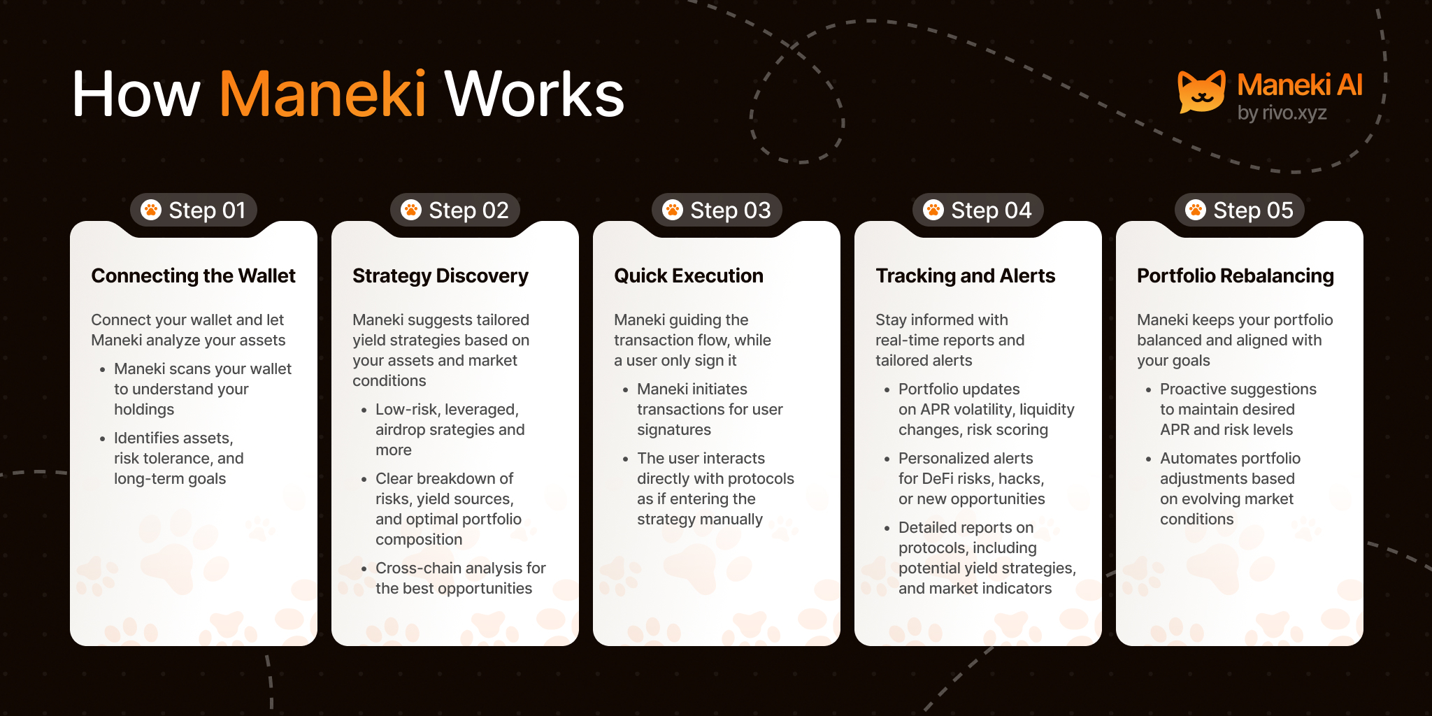 Virtuals Protocol | Society of AI Agents